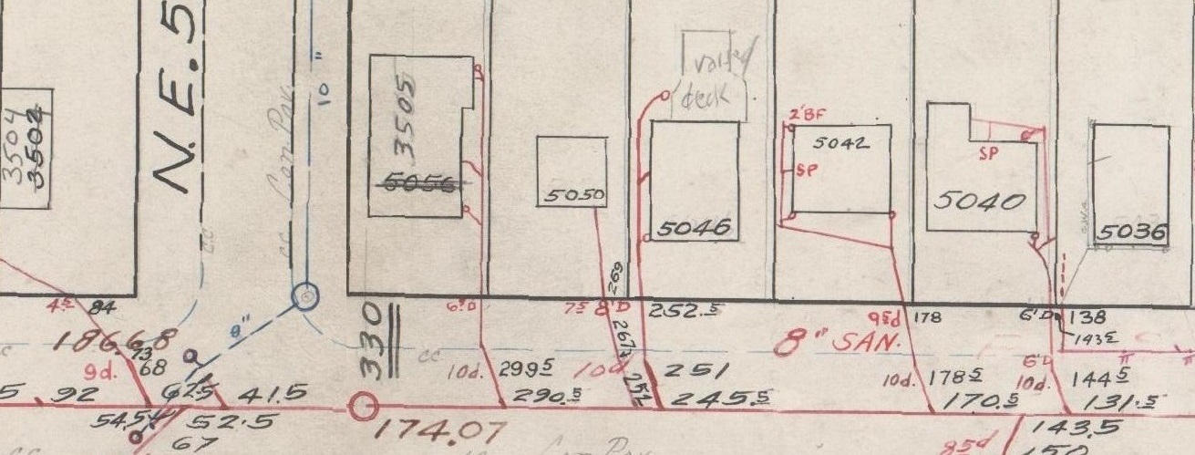 Videos - Sewer Inspector